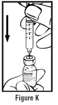 Relistor Methylnaltrexone Bromide
